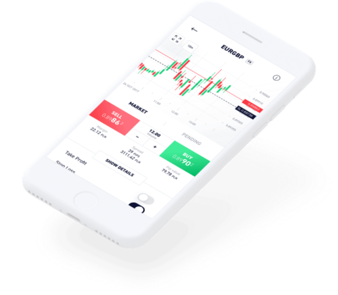 Academia Toro TRADER - Edinson J Hernandez | Aprende Trading desde cero ...